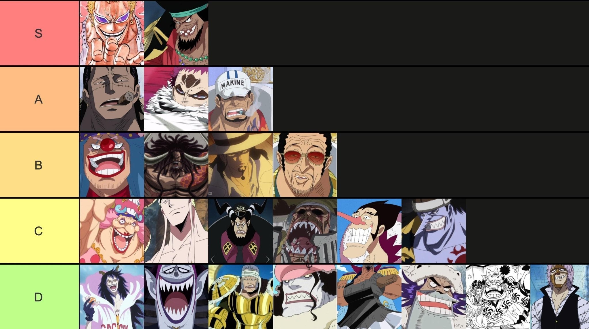 Les méchants les plus célèbres de One Piece : les principaux antagonis ...